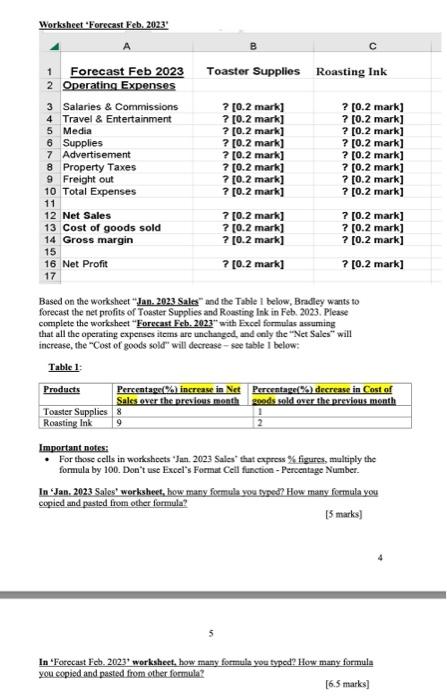 Solved Part 2: (20 marks) (write Excel formula only) Please | Chegg.com