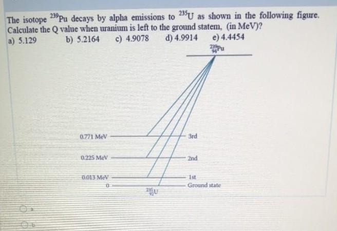 Solved The isotope 239Pu decays by alpha emissions to 235U | Chegg.com