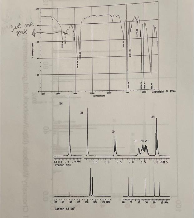Solved For the following three sets of spectra, determine | Chegg.com