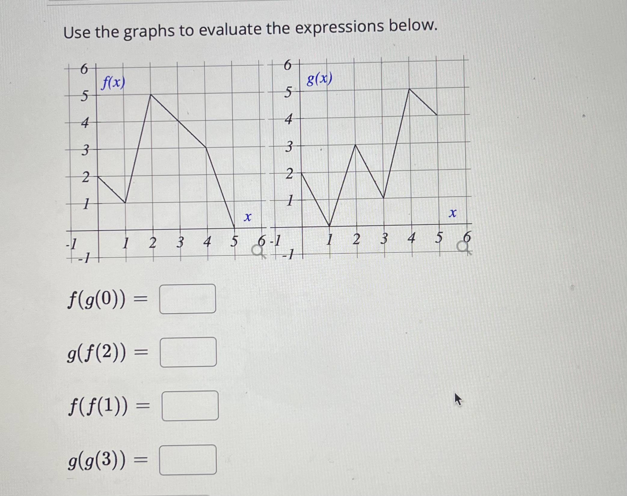 Solved Use the graphs to evaluate the expressions | Chegg.com