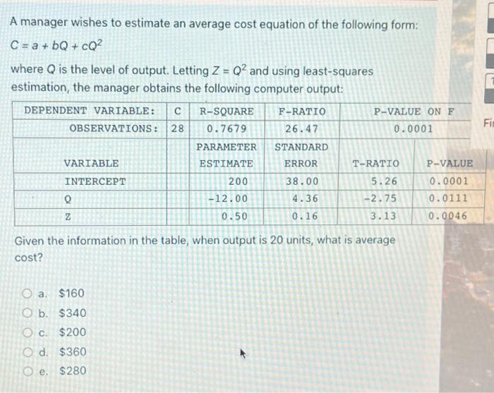 Solved A manager wishes to estimate an average cost equation | Chegg.com