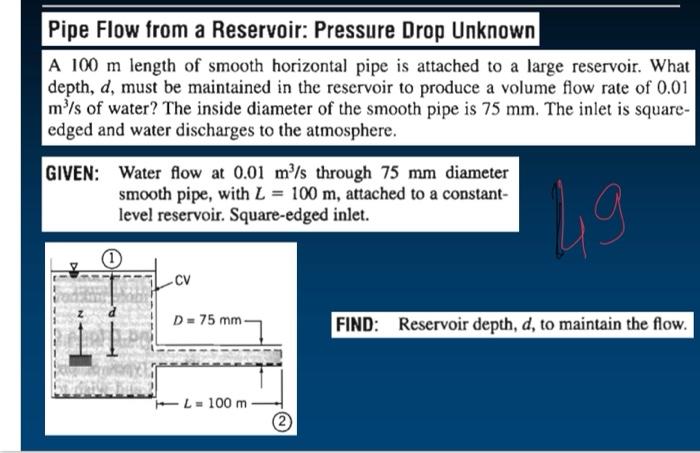 Solved Pipe Flow from a Reservoir: Pressure Drop Unknown A | Chegg.com