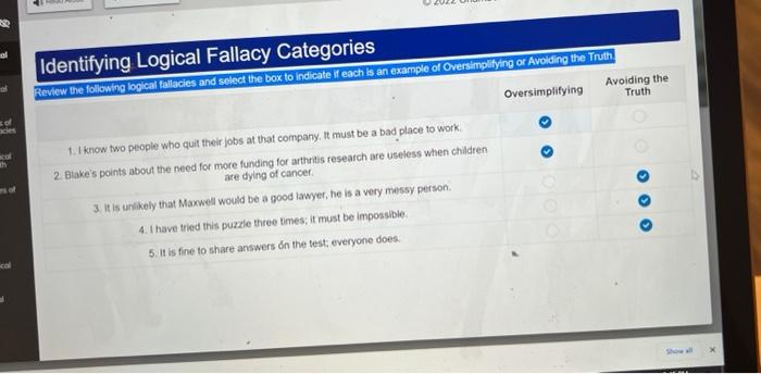Identifying Logical Fallacy Categories Teview the | Chegg.com