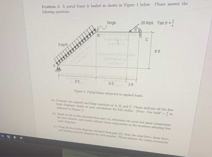 Solved Problem 1: A portal frame is loaded as shown in | Chegg.com