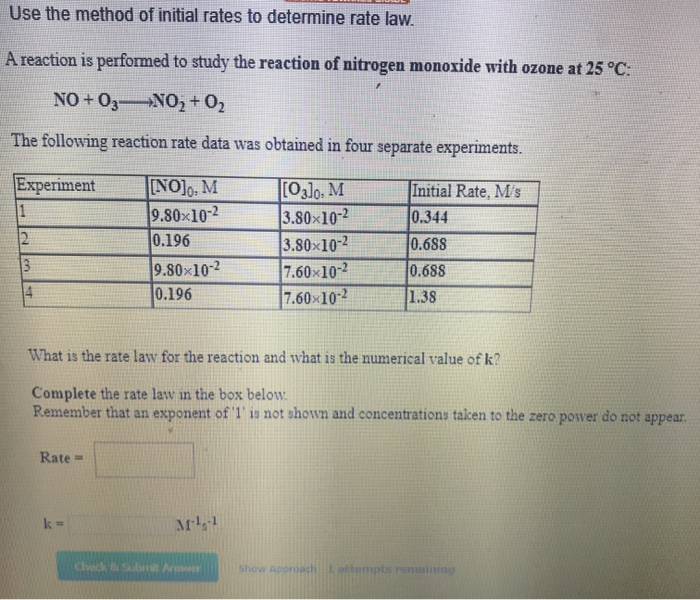 Solved Use the method of initial rates to determine rate | Chegg.com