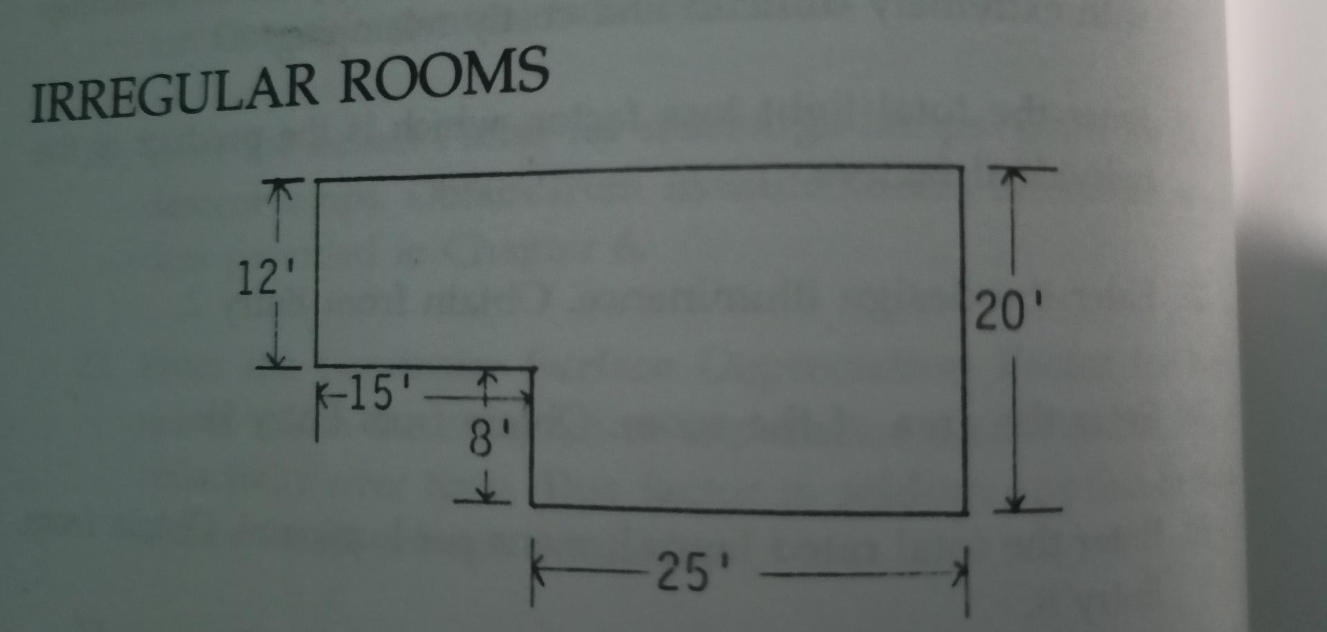 Solved IRREGULAR ROOMS | Chegg.com
