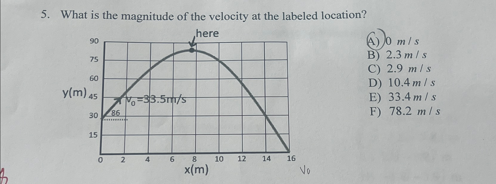 Solved What is the magnitude of the velocity at the labeled | Chegg.com