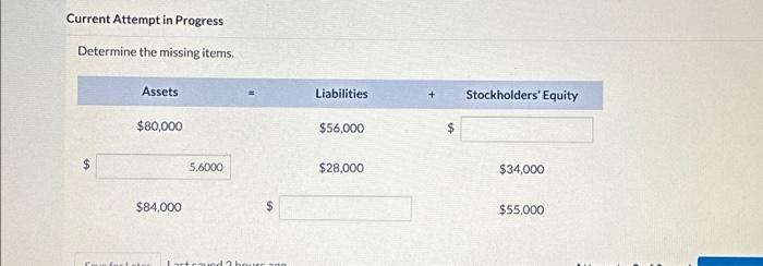 Solved Current Attempt in Progress Determine the missing | Chegg.com