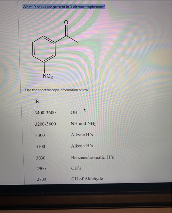 Solved What IR peaks are present in 3-nitroacetophenone? Use | Chegg.com