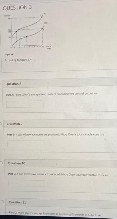 Solved QUESTION 3 Figure 8.4 According to figure | Chegg.com