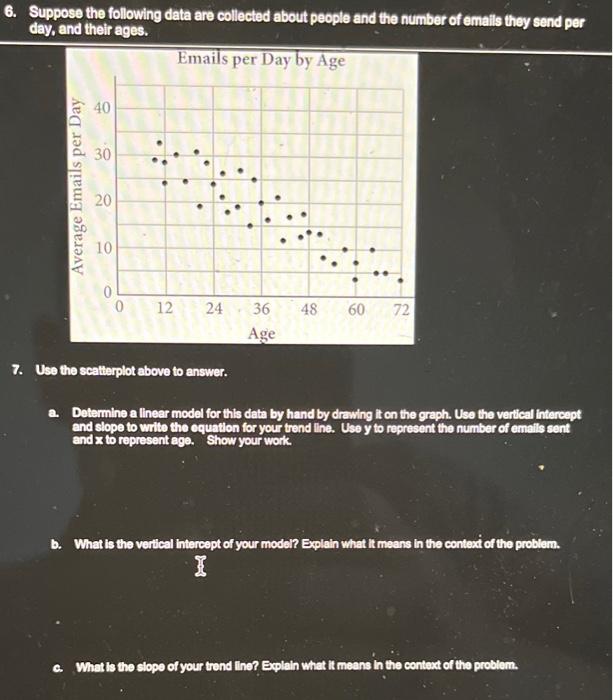 Solved Suppose the following data are collected about people | Chegg.com