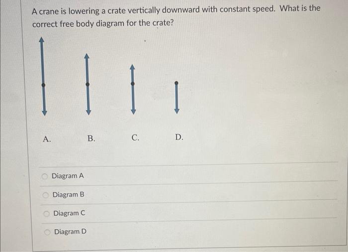 [Solved]: A crane is lowering a crate vertically downward w