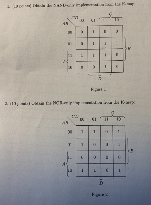 Solved 1. (10 points) Obtain the NAND-only implementation | Chegg.com