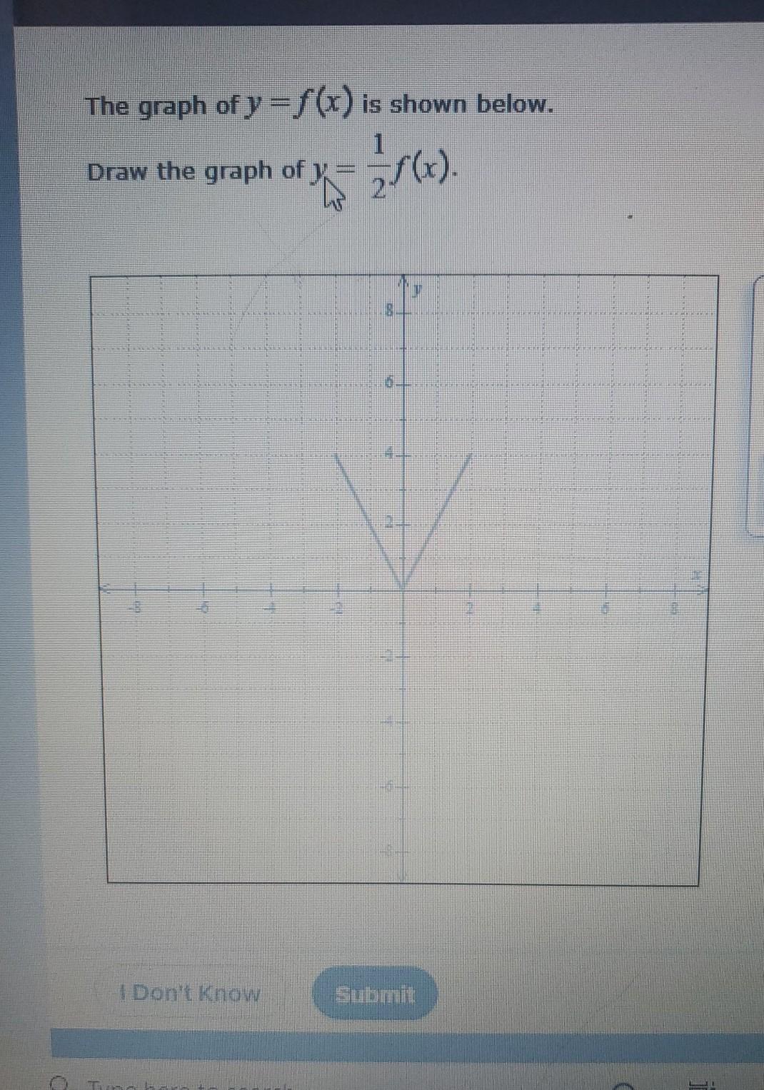 Solved The graph of y=f(x) is shown below. Draw the graph of | Chegg.com