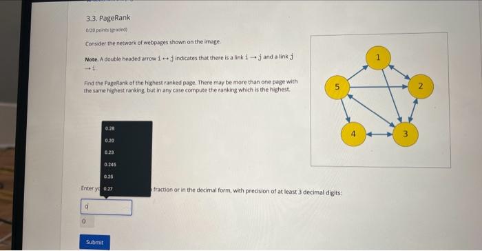 3.3. PageRank obopontrigaded Consider the network of | Chegg.com