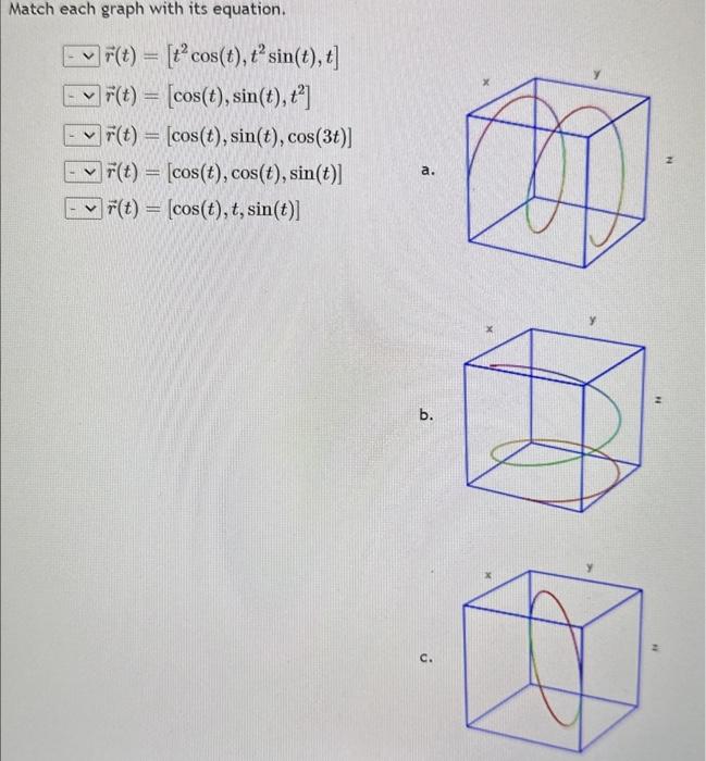 Solved Match each graph with its equation. | Chegg.com