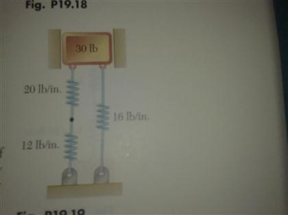 Solved A 30-lb block is supported In the spring arrangement | Chegg.com