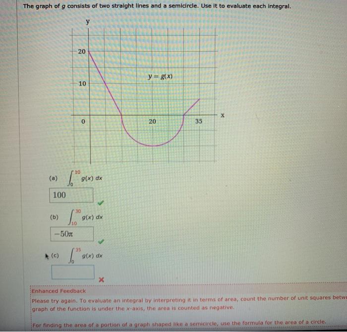 Solved The graph of g consists of two straight lines and a | Chegg.com