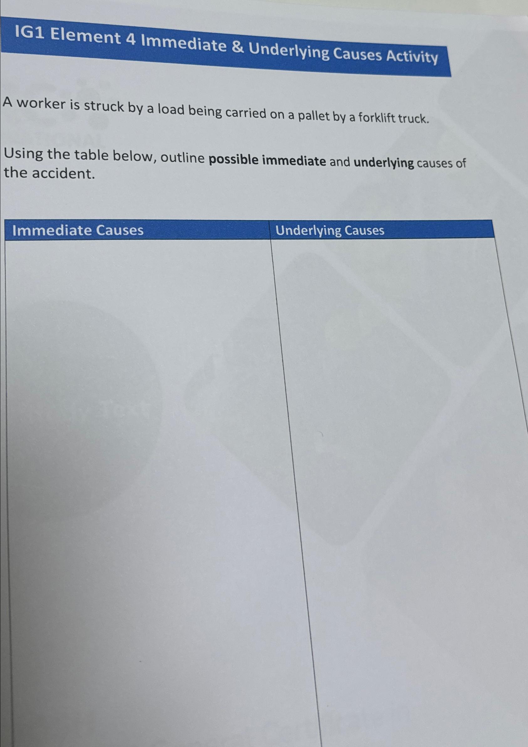 Solved IG1 ﻿Element 4 ﻿Immediate & Underlying Causes | Chegg.com