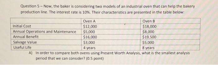 Solved Question 5 - Now, the baker is considering two models | Chegg.com