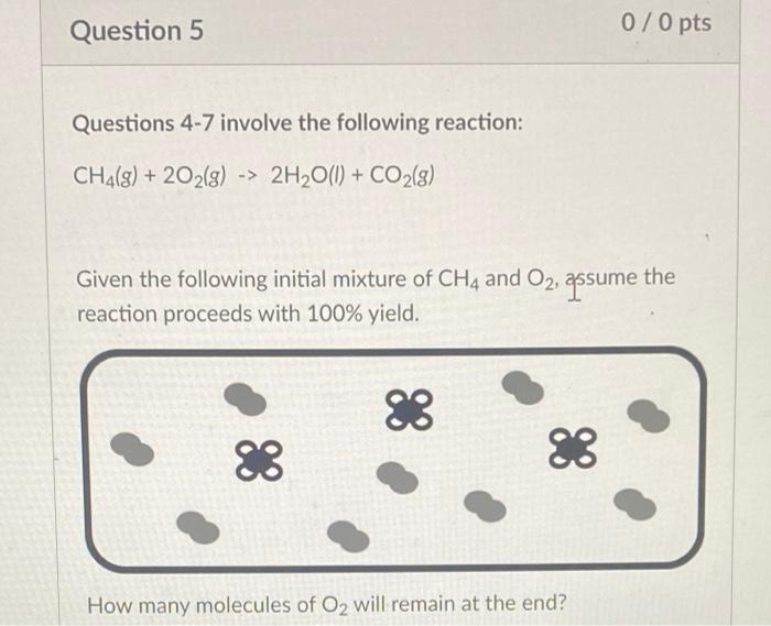 Solved Questions 4-7 involve the following reaction: CH4( | Chegg.com