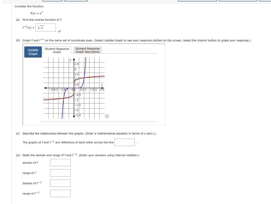Solved Consider The Function F X X7 A ﻿find The Inverse