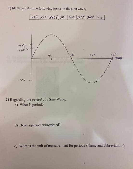 Solved 1) Identify-Label the following items on the sine | Chegg.com