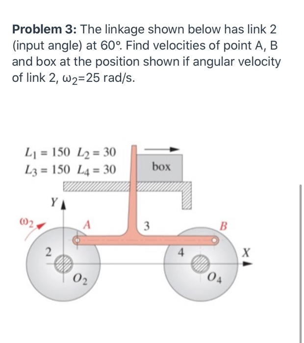 Solved Problem 3: The linkage shown below has link 2 (input | Chegg.com