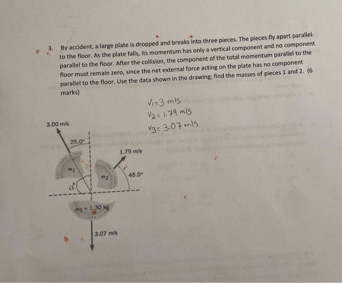 Solved 3. By accident, a large plate is dropped and breaks | Chegg.com