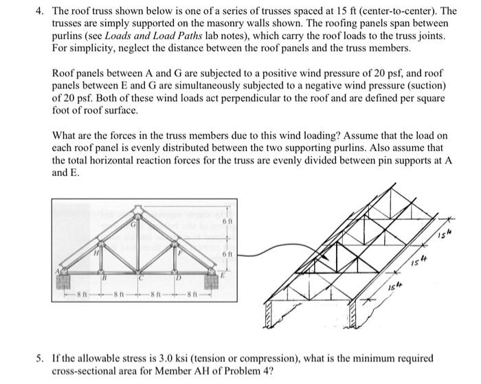 Solved 4. The roof truss shown below is one of a series of | Chegg.com