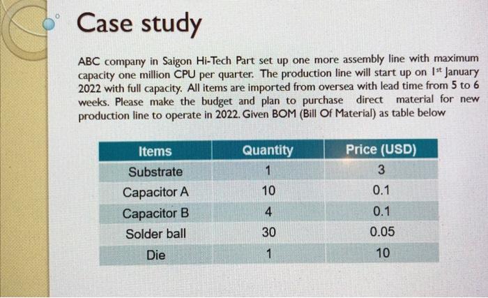 Solved ABC company in Saigon Hi-Tech Part set up one more | Chegg.com