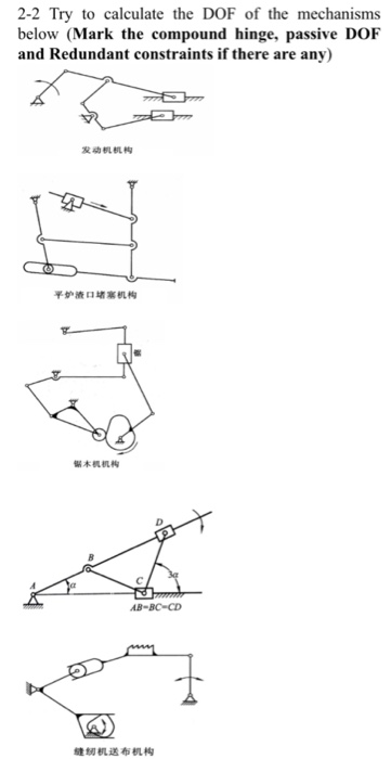 Solved 2-2 Try to calculate the DOF of the mechanisms below | Chegg.com