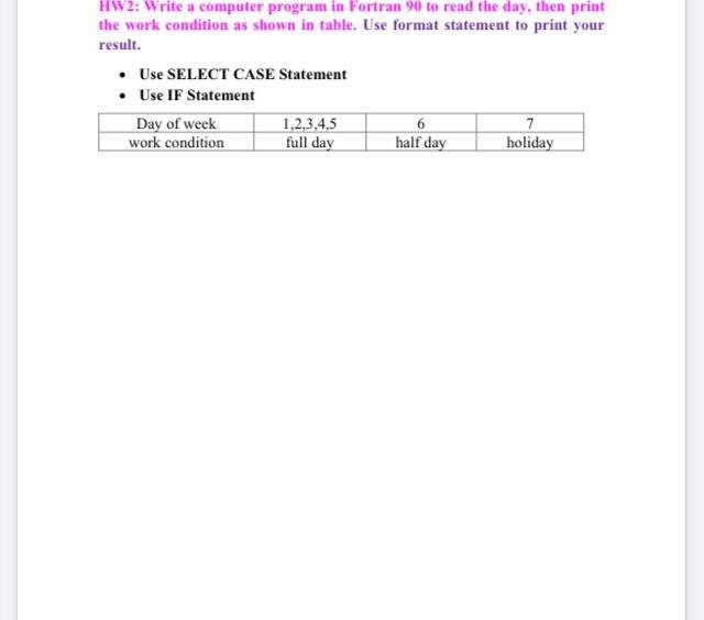Solved HW2: Write a computer program in Fortran 90 to read | Chegg.com