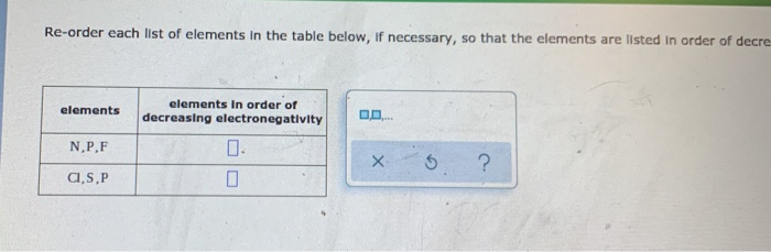 Solved Re-order each list of elements in the table below, if | Chegg.com