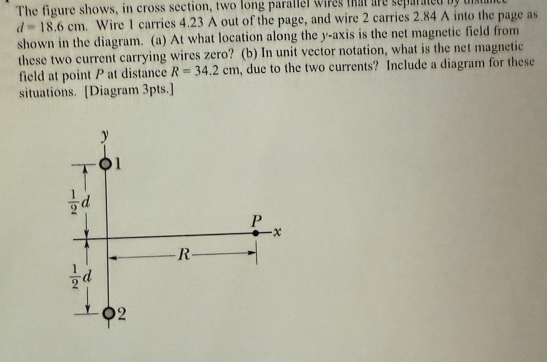 Solved The figure shows, in cross section, two long parallel | Chegg.com