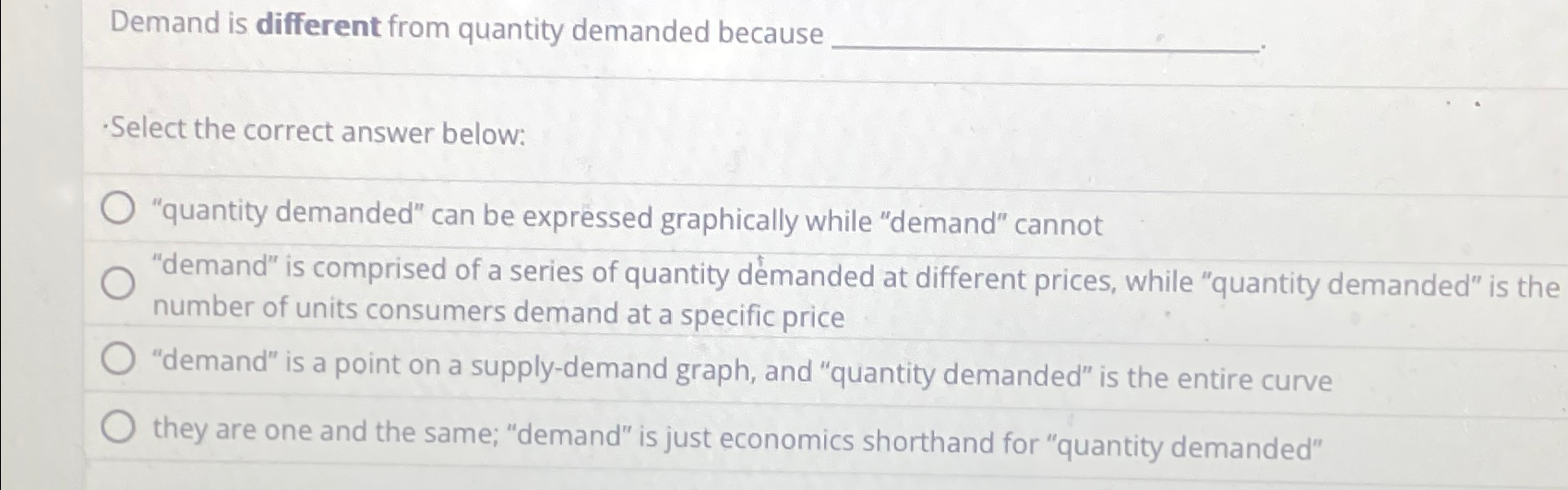 Solved Demand is different from quantity demanded | Chegg.com