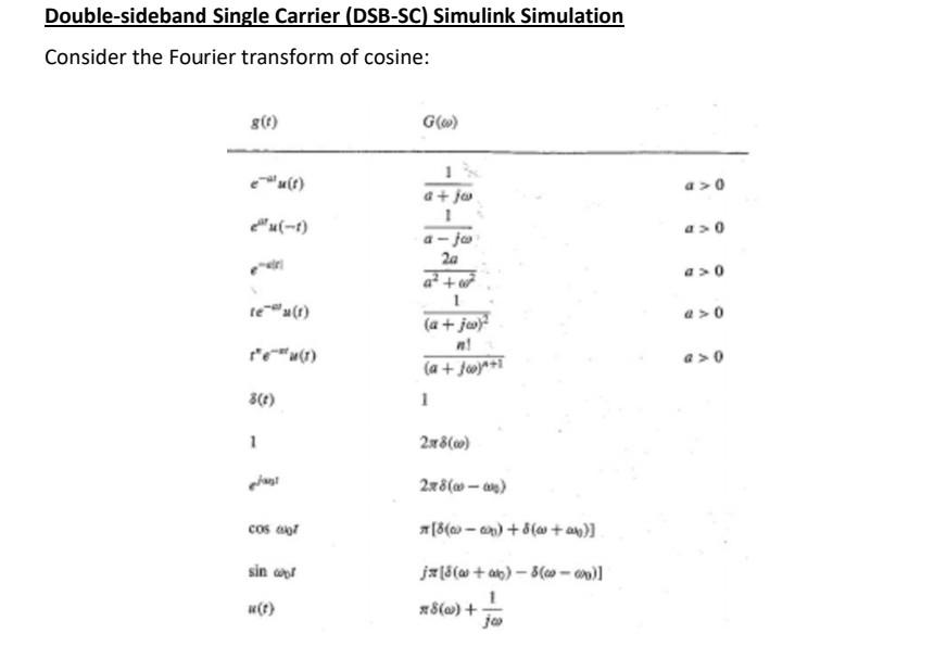 Double-sideband Single Carrier (DSB-SC) Simulink | Chegg.com