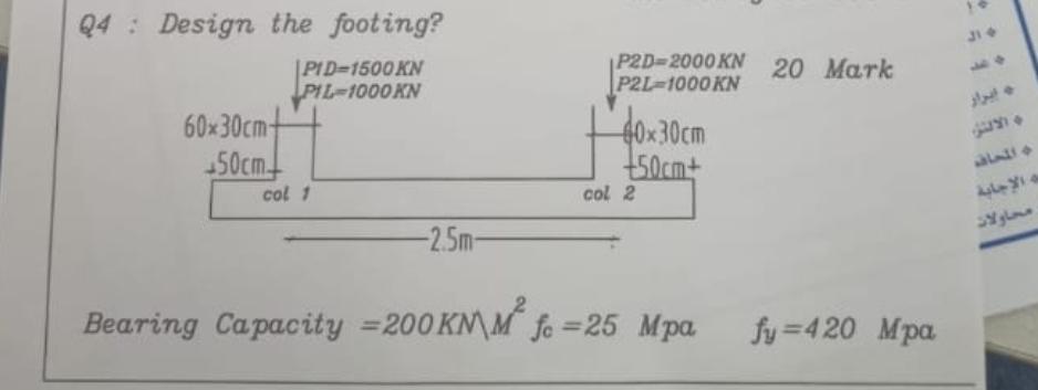 Solved Q4 ﻿: Design the footing?Bearing Capacity | Chegg.com