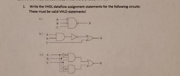 Solved 1 Write the VHDL dataflow assignment statements for | Chegg.com