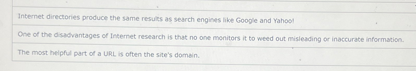 Solved Internet directories produce the same results as | Chegg.com