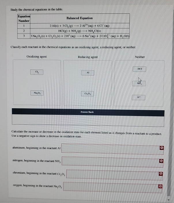 Solved Study the chemical equations in the table. Equation | Chegg.com