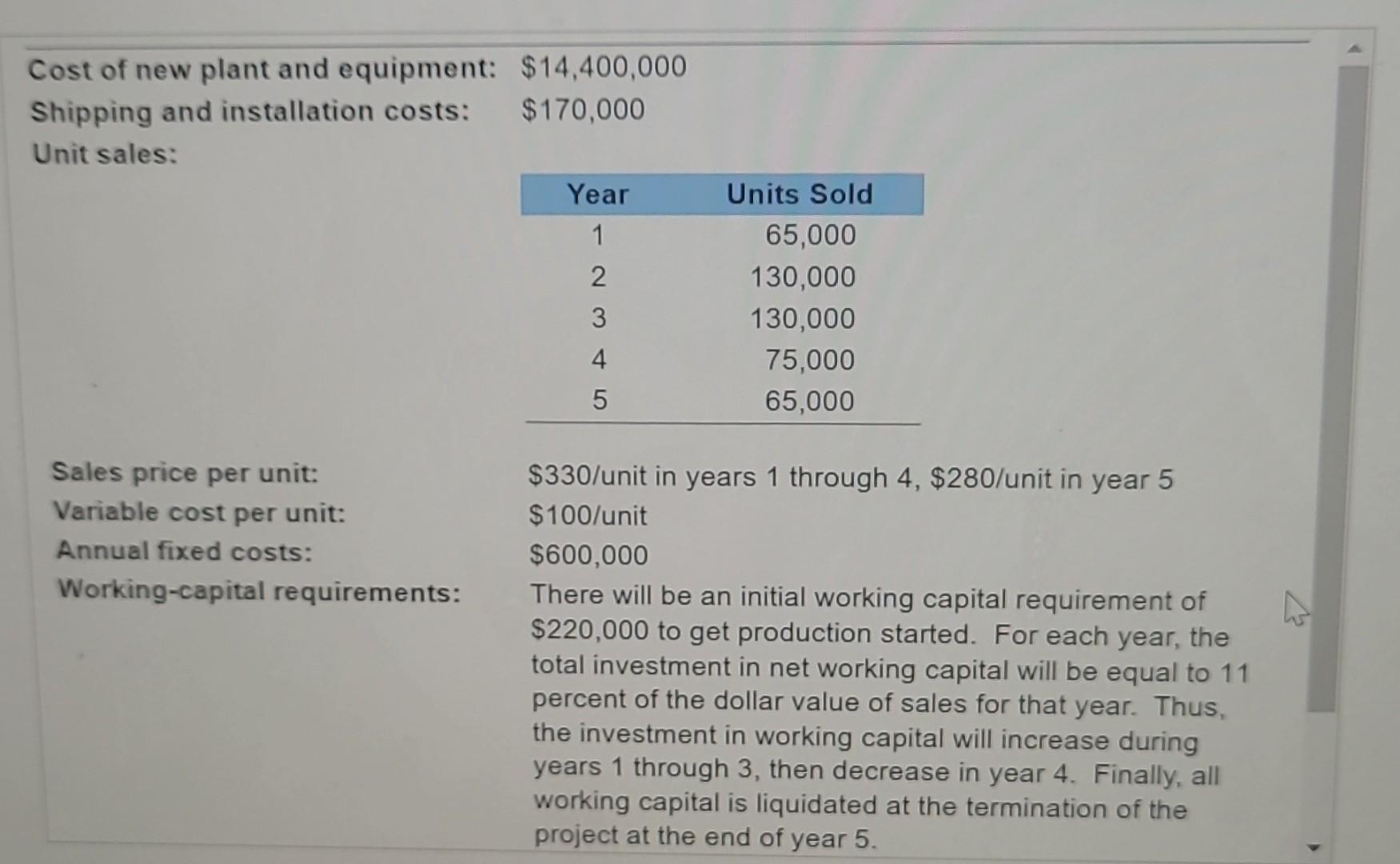 Solved (Related to Checkpoint 12.1) (Comprehensive | Chegg.com