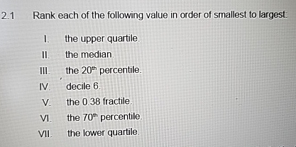 Solved 2.1 ﻿Rank each of the following value in order of | Chegg.com