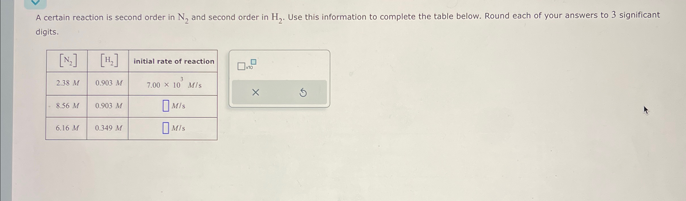 A certain reaction is second order in N2 ﻿and second | Chegg.com