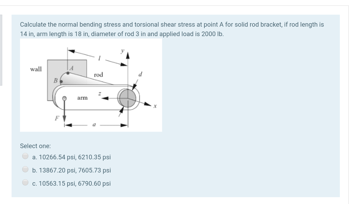 Solved Calculate the normal bending stress and torsional | Chegg.com