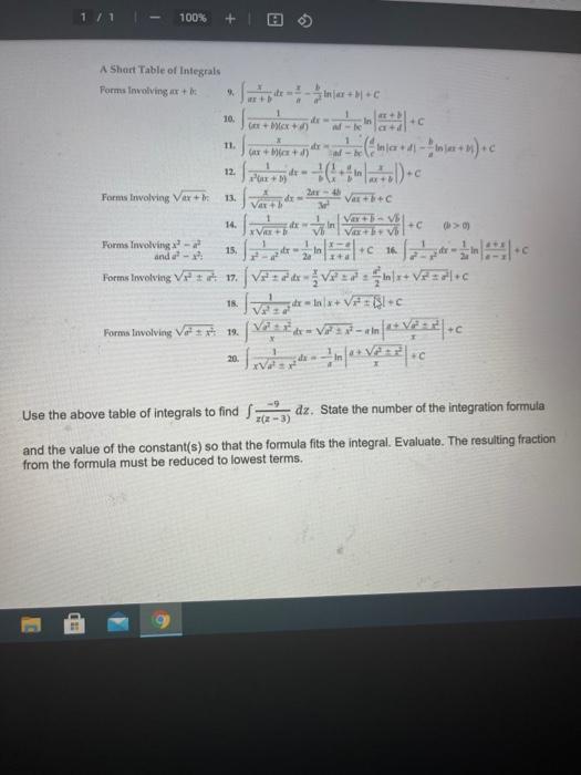 Solved 1 / 1 100% + A Short Table of Integrals Forms | Chegg.com