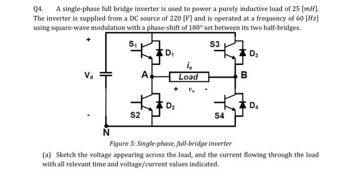 Solved Q4. A single-phase full bridge inverter is used to | Chegg.com