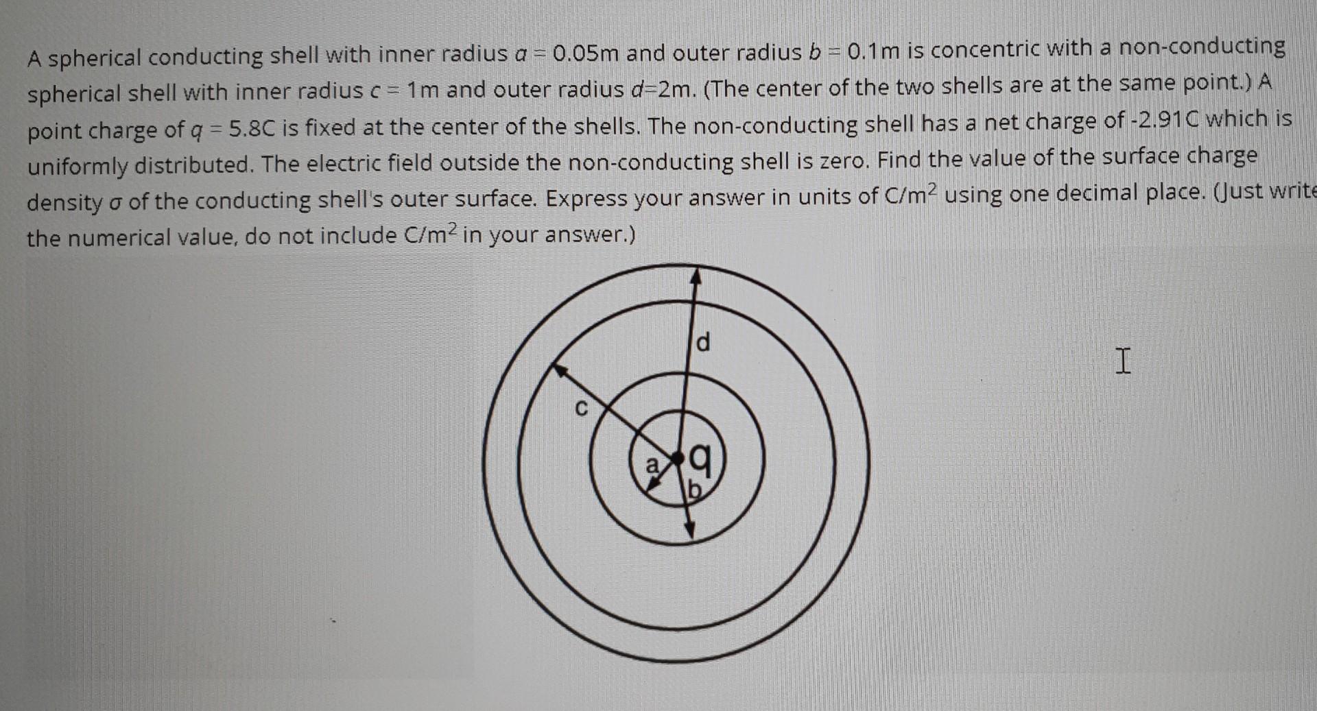 Solved A spherical conducting shell with inner radius a=0.05 | Chegg.com