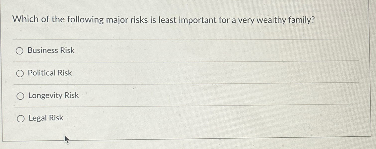 Solved Which of the following major risks is least important | Chegg.com