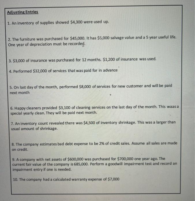 Adjusting Entries 1. An inventory of supplies showed | Chegg.com
